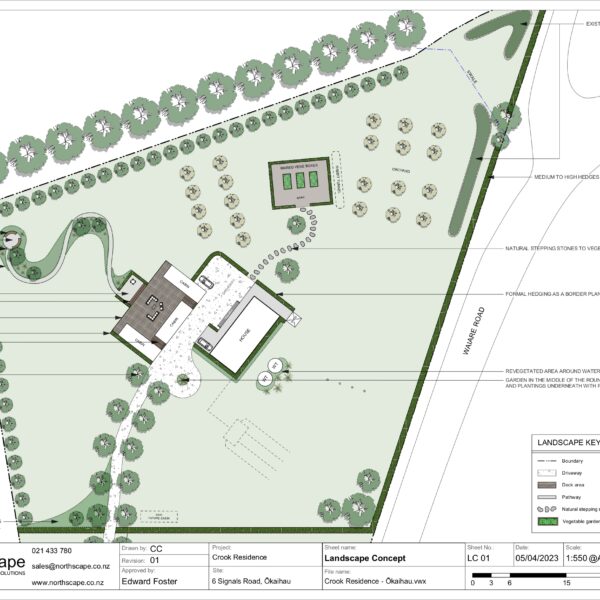 High Level Spacial Landscape Plans | Northscape