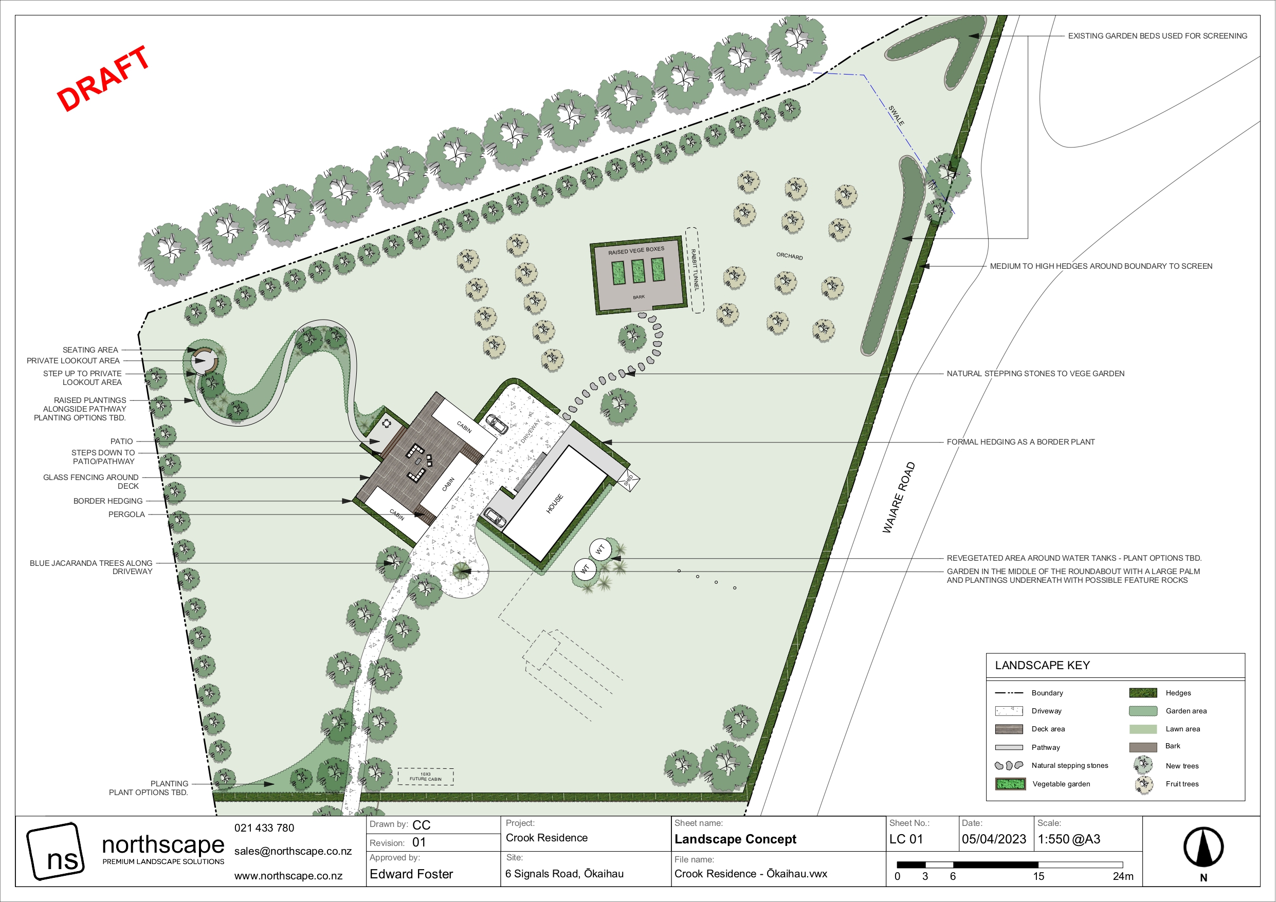 High Level Spacial Landscape Plans | Northscape